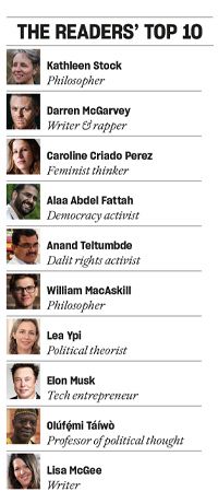 World’s Top Thinkers 2022: the results