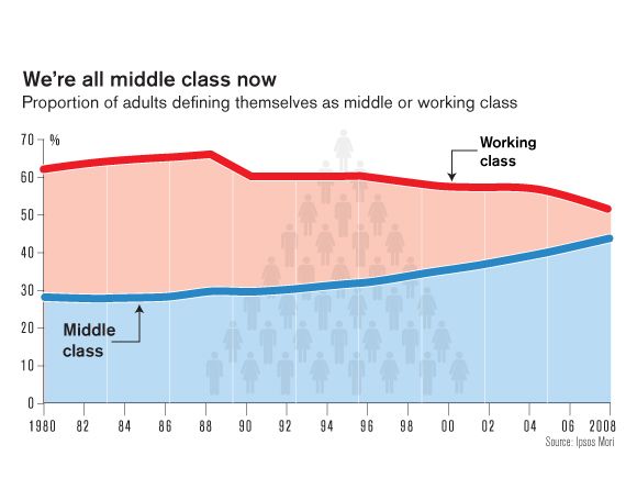 We're all squeezed now
