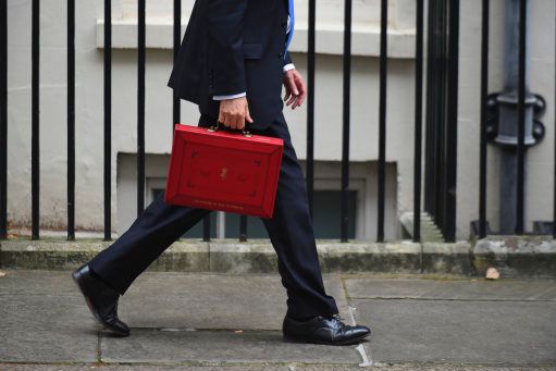 Investment: Aiming off